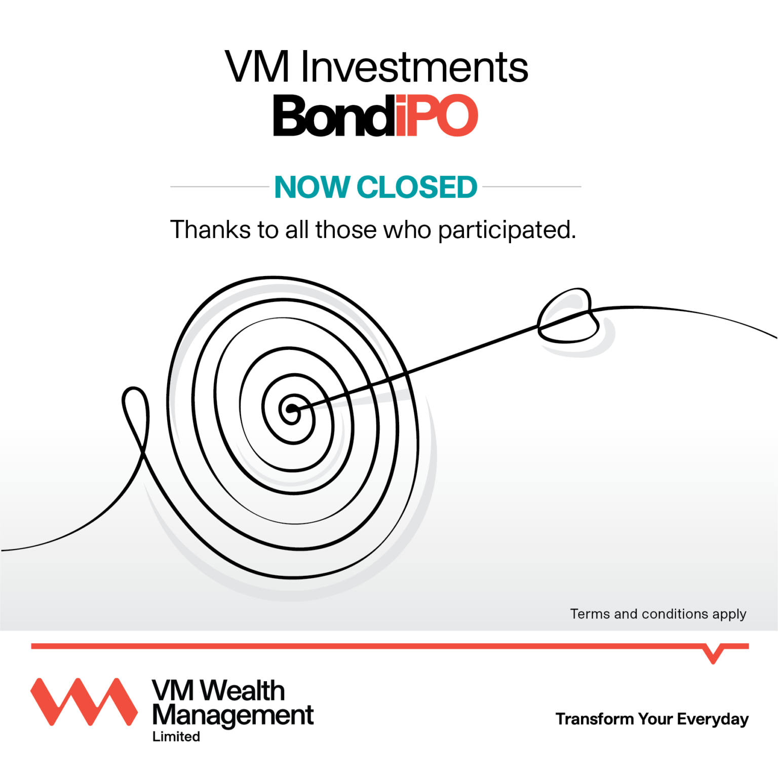 VMIL Bond IPO – VM Wealth