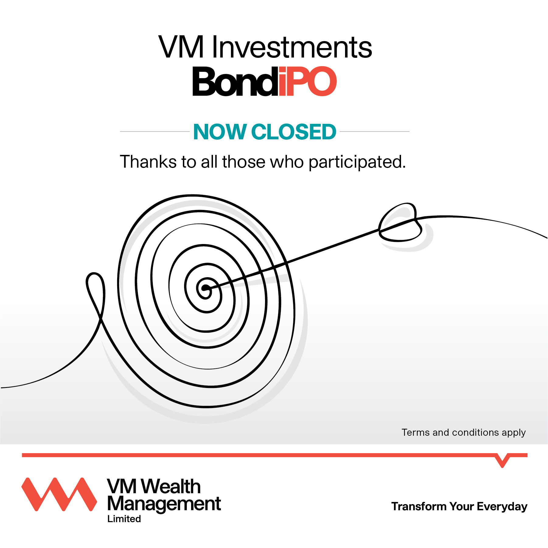VMIL Bond IPO – VM Wealth