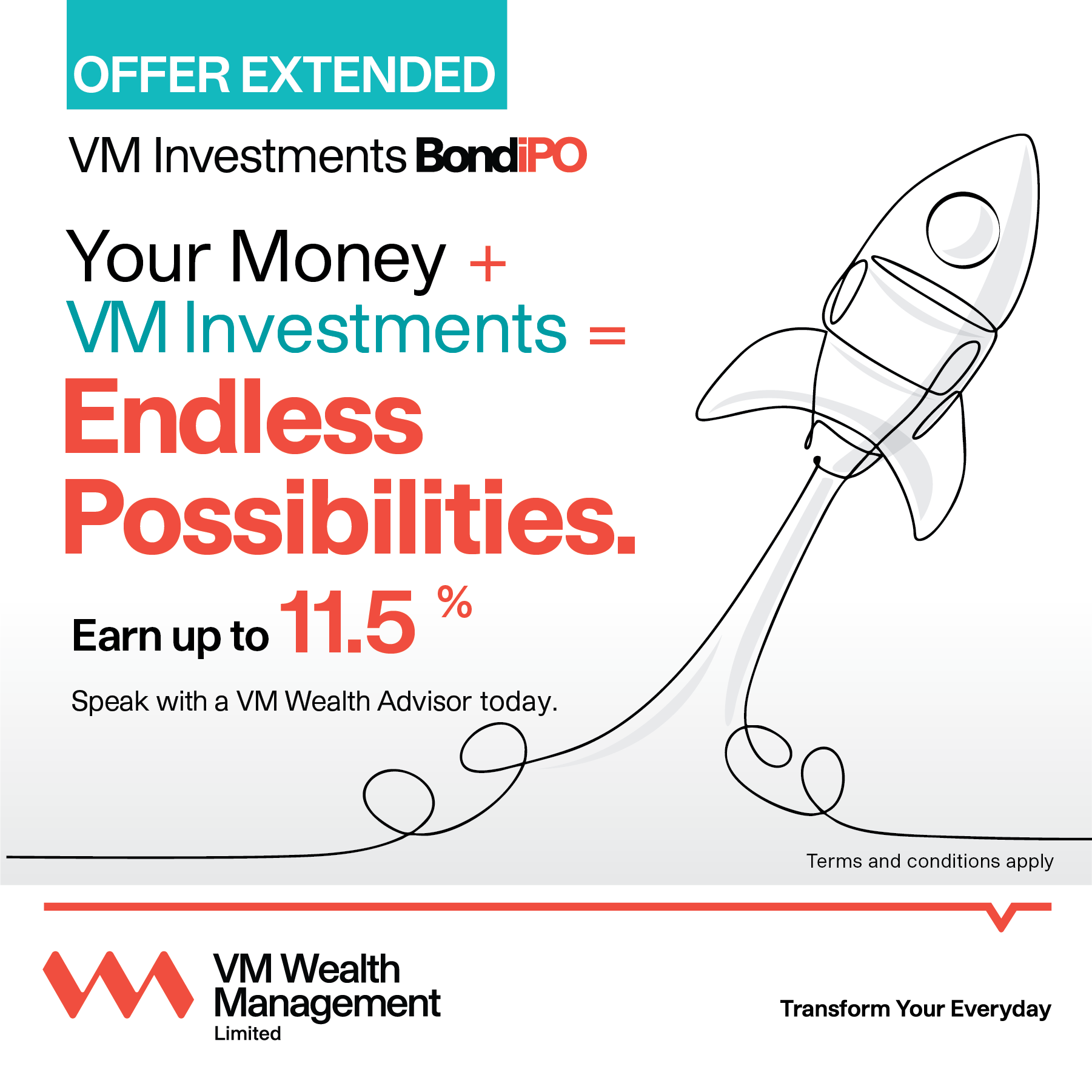 VMIL Bond IPO – VM Wealth